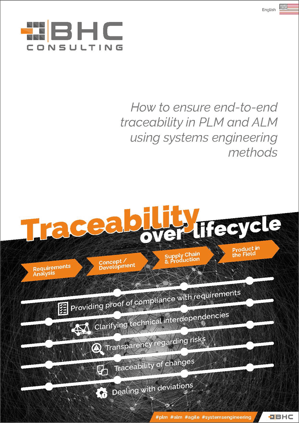 Traceability over Lifecycle - BHC GmbH